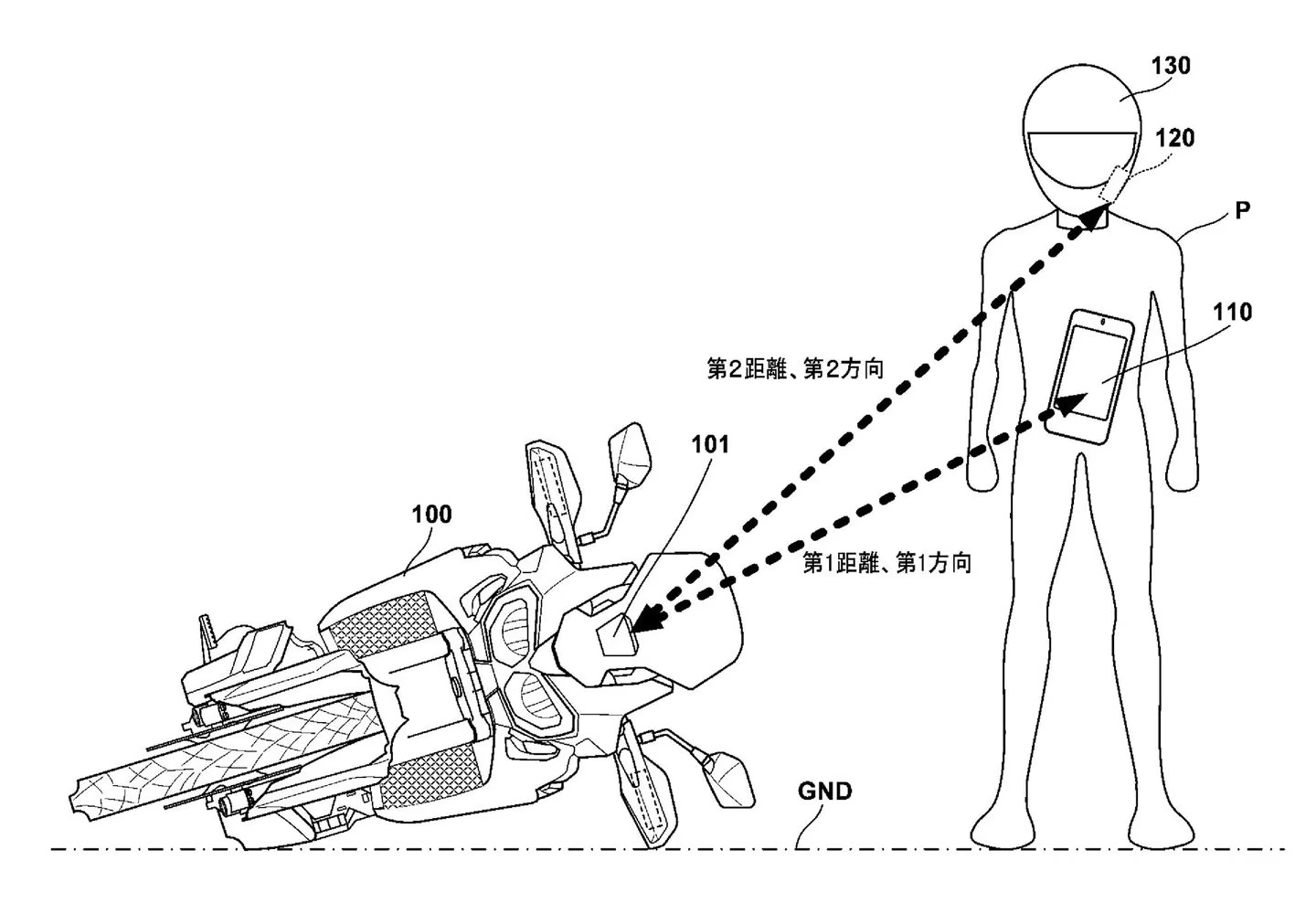 Clever Crash Detection System – British Motorcyclists Federation